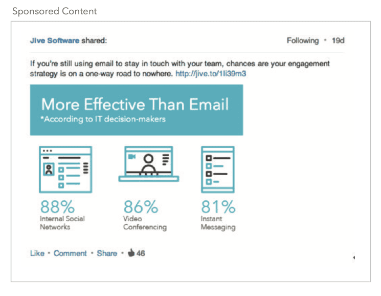 41+ LinkedIn Ad Examples to Capture Your Business Audience - Linear