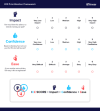 ICE Scoring: A Better Way To Prioritize Your CRO Testing - Linear