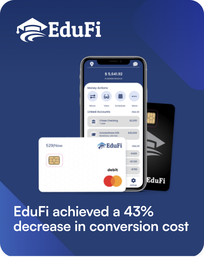 EduFi achieved a 43% reduction in cost per conversion and a 35% ...