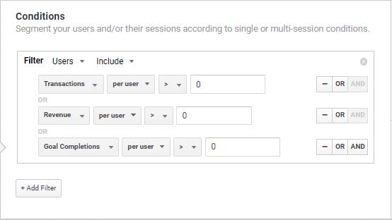 Conversion Rate Optimisation Explained: A Beginner's Guide - Linear